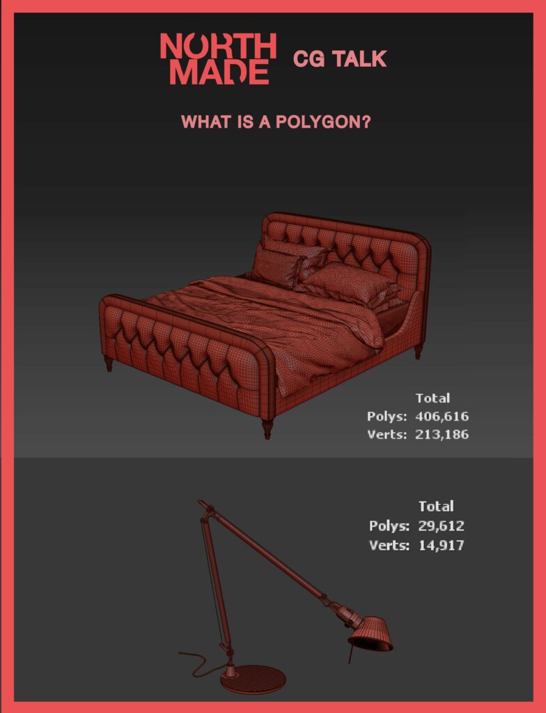 Polygon count and why it's important in Property and Architectural CGIs ...
